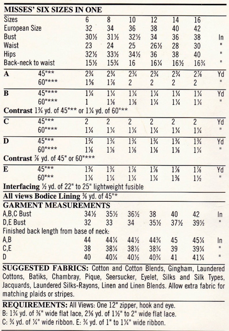 New Look 6676 Sewing Pattern Misses' Sleeveless Dresses With Variations ...