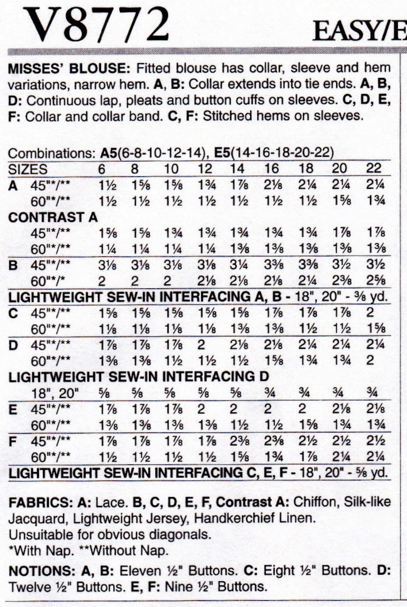 Vogue 8772 Sewing Pattern, Misses' Blouses Fitted With Collar, Sleeve ...