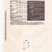 Vogue 7724 Vintage Sewing Pattern Misses' Dress - Etsy