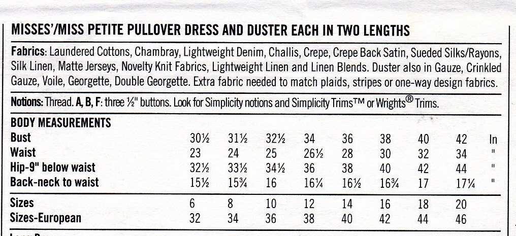Simplicity 5551 Vintage Sewing Pattern, Misses'/miss Petite Pullover ...