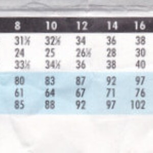 Butterick 5206 Sewing Pattern, Misses' Jacket & Vest ~ Loose Fitting ...