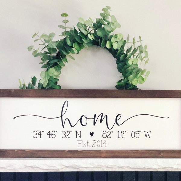 Hand Painted Signs - Etsy