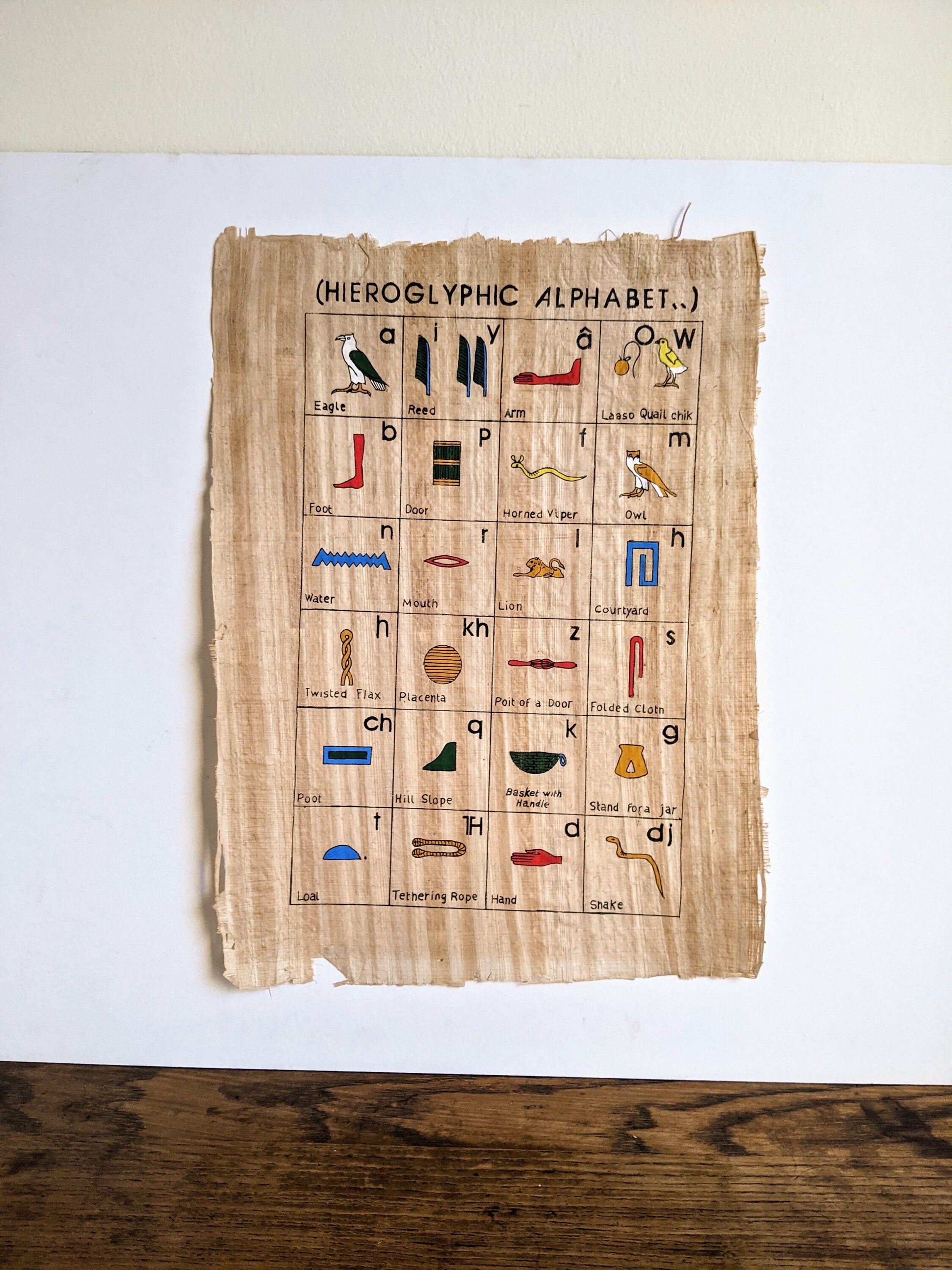 Ancient Egyptian Hieroglyphics On Papyrus