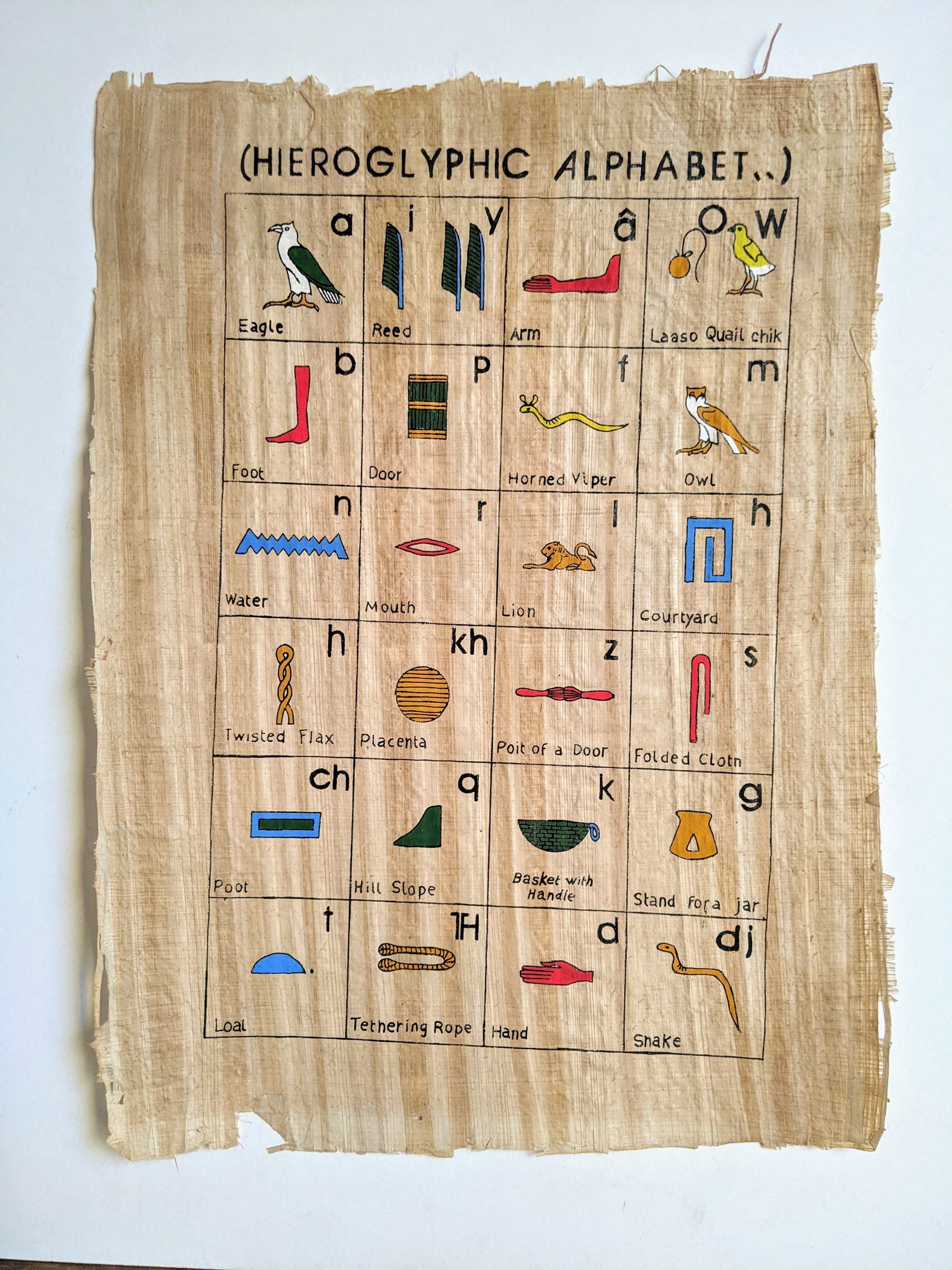 Egyptian Hieroglyphic Alphabet Papyrus Painting Souvenir Art - Etsy