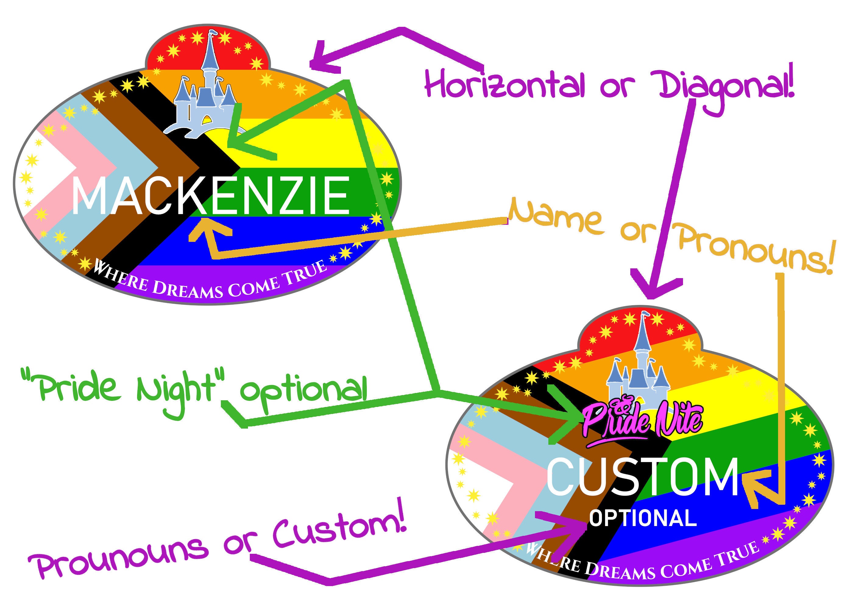 Custom Pronouns Name Tag. Cast Member Inspired Mock Theme Park Pin or ...