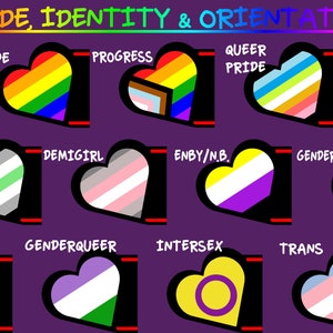 Personalized Pronouns Name Tag | Custom LGBTQ Pride Identity and ...