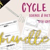 CC Cycle 1 Fine Arts - Great Artists - Weeks 13-18 - PDF - Etsy