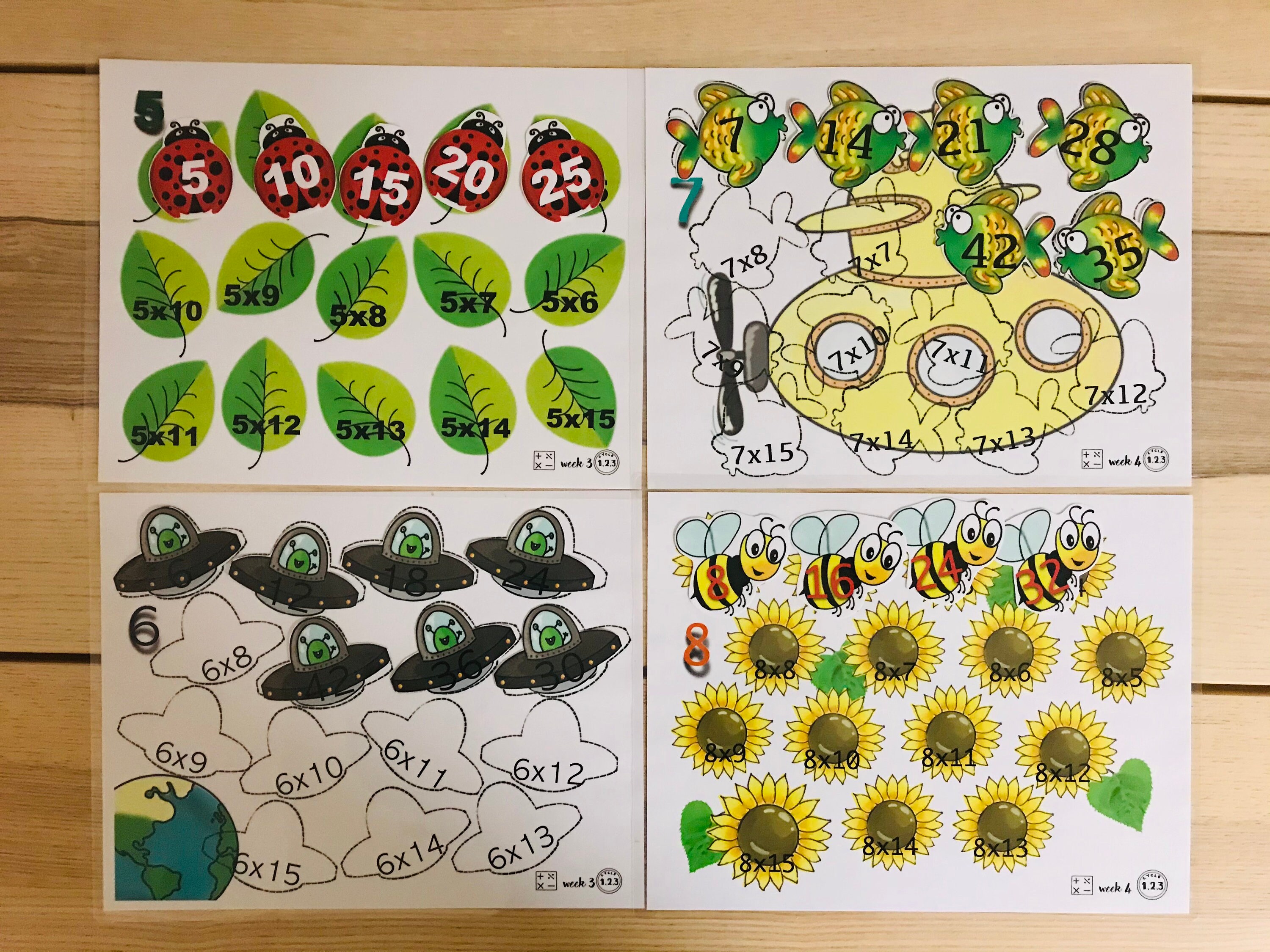 Timestables Interactive PDF - Busy Binder -- Multiplication - - Etsy