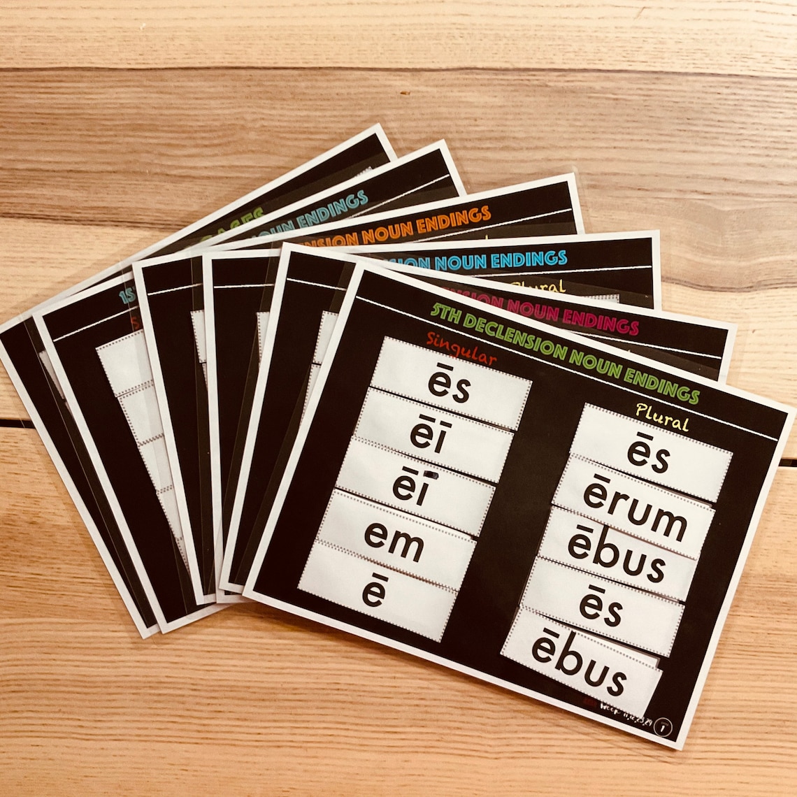 CC Cycle 1 English, Latin, Math, Interactive Laminates PDF Bundle - Etsy