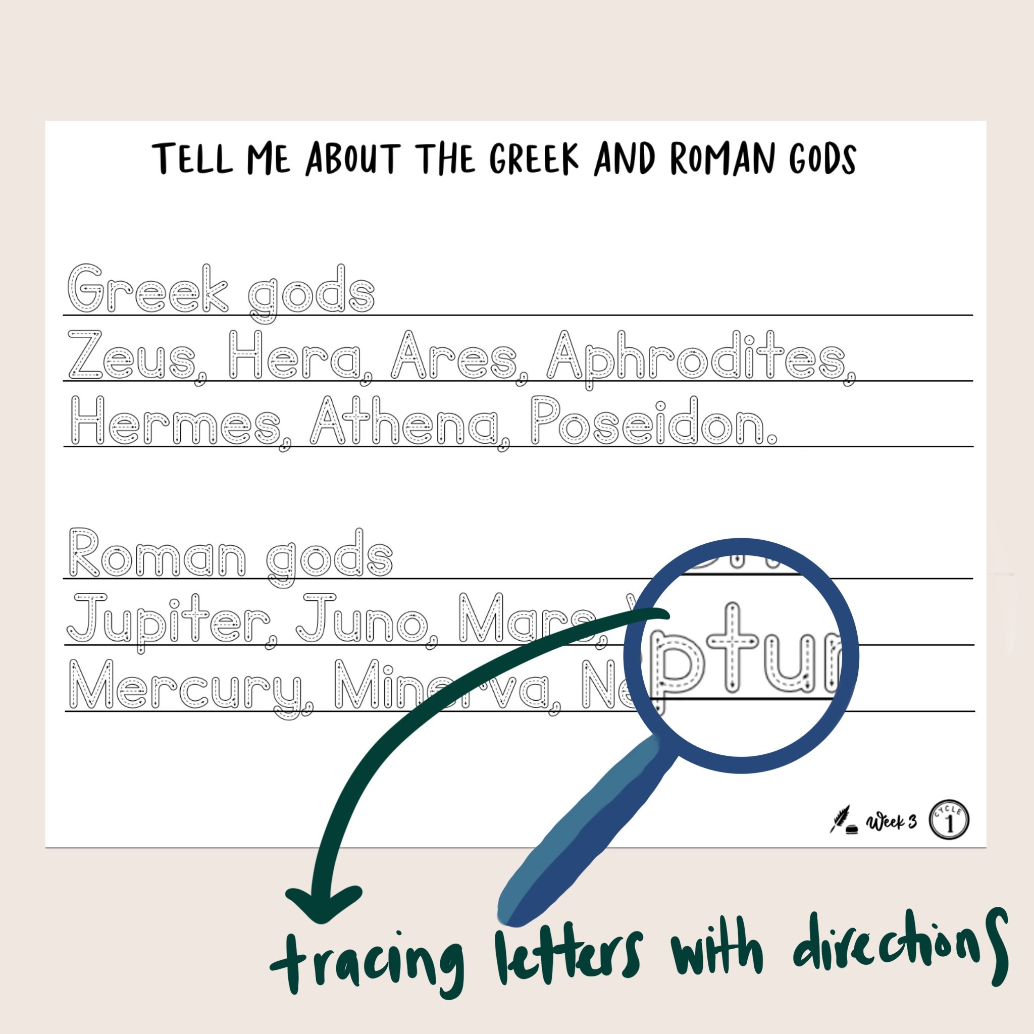 CC Cycle 1 Science & History - Booklet Bundle - *PDF* - Etsy