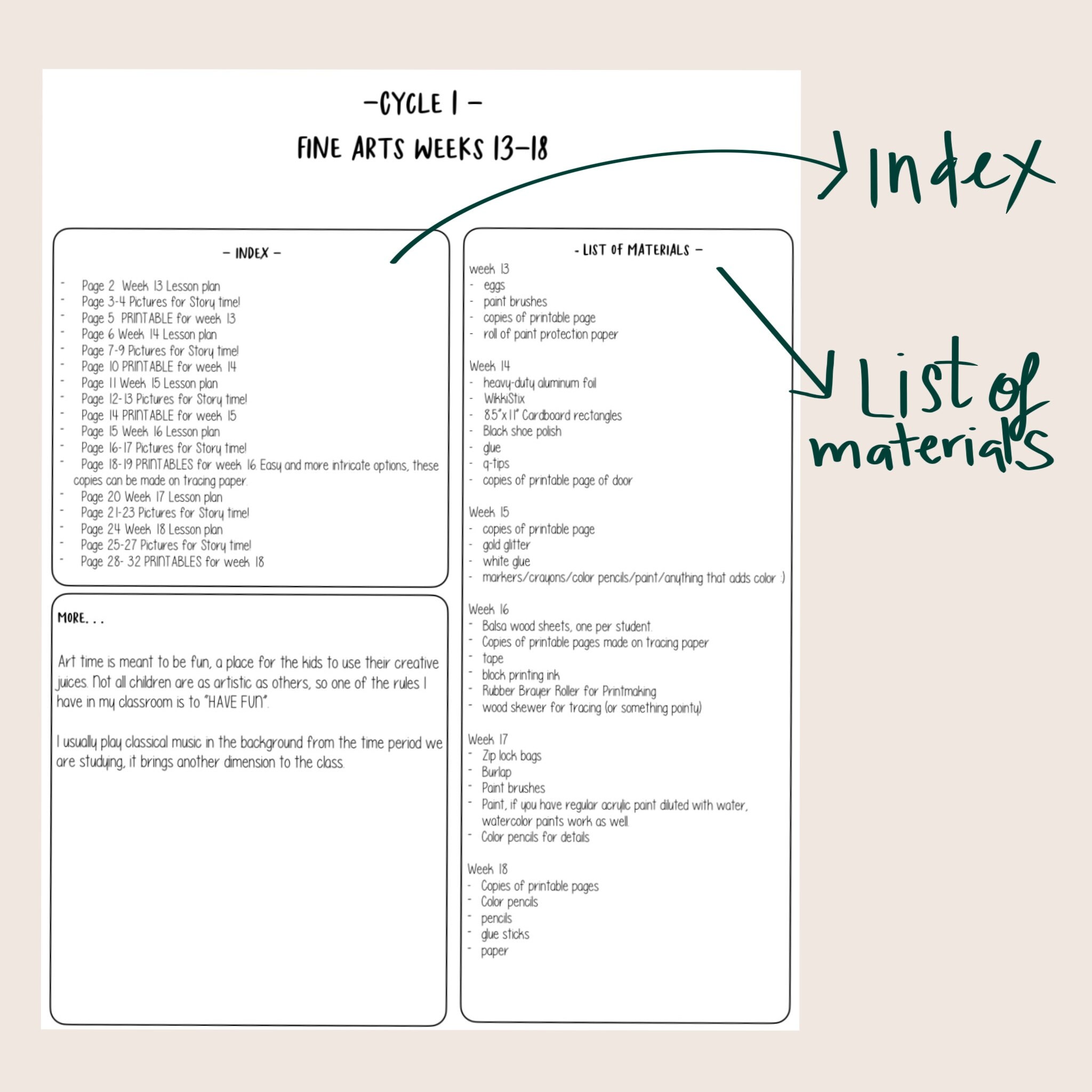 CC Cycle 1 Fine Arts - Great Artists - Weeks 13-18 - PDF - Etsy