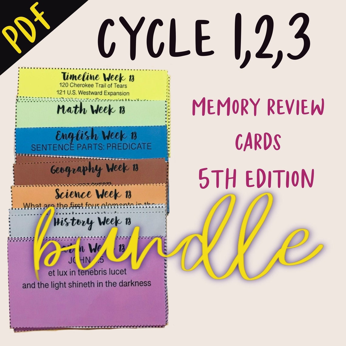 CC Cycle 1,2 & 3 Memory Review Cards - Bundle - PDF - Etsy