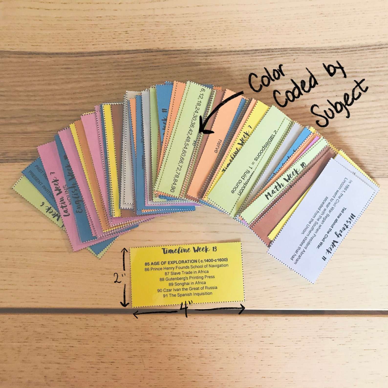 CC Cycle 1 - Memory Review Cards - PDF - Etsy