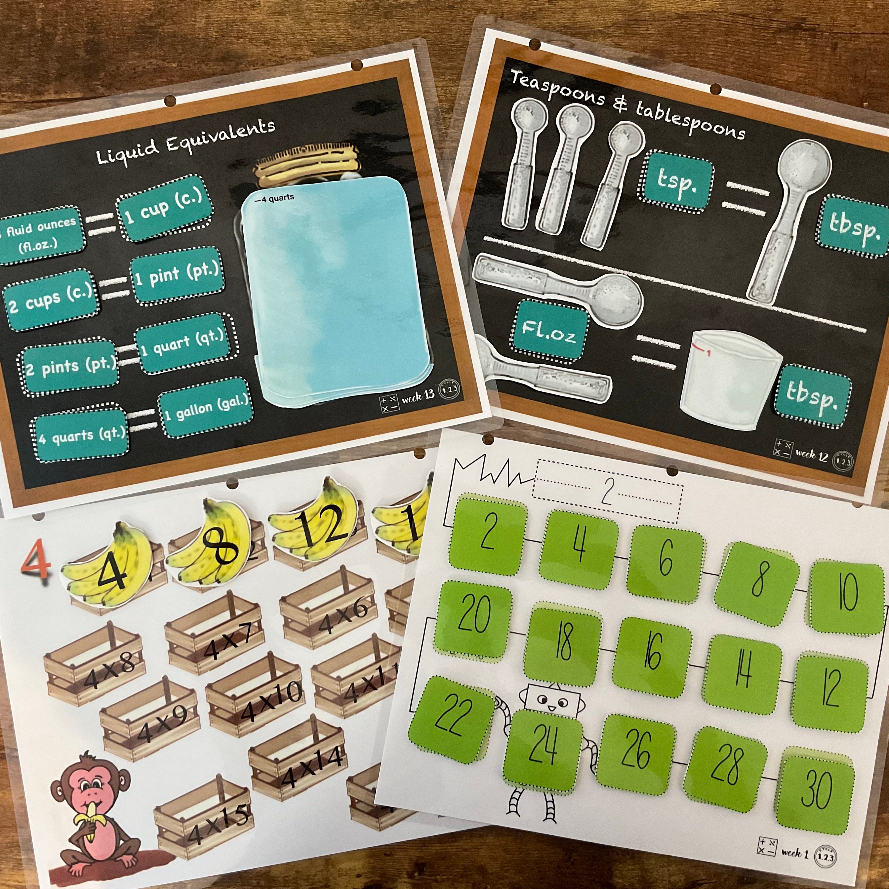CC Cycle 1 Math, Latin, Interactive Laminates bundle PDF - Etsy