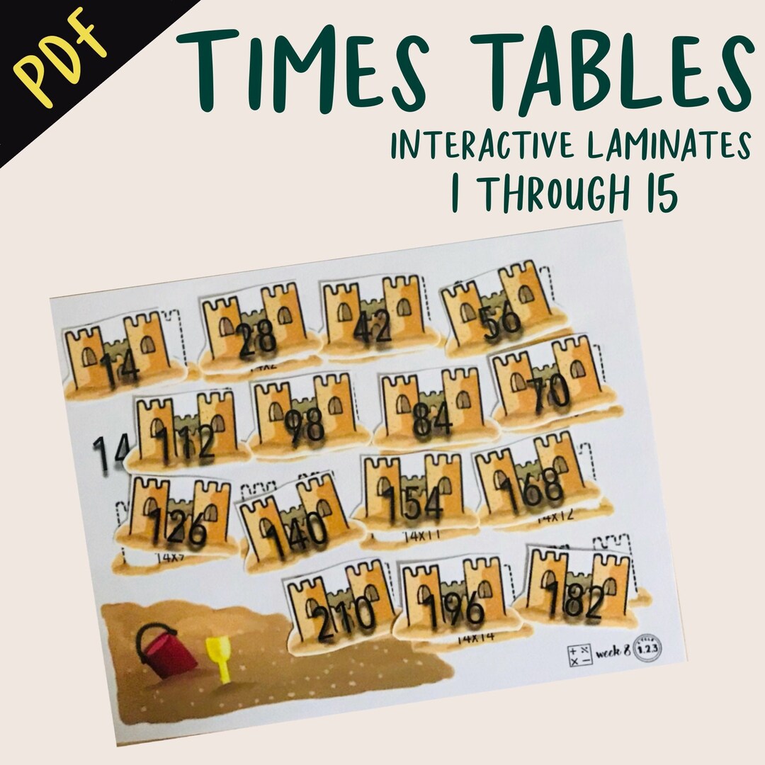 Timestables Interactive PDF - Busy Binder -- Multiplication - - Etsy