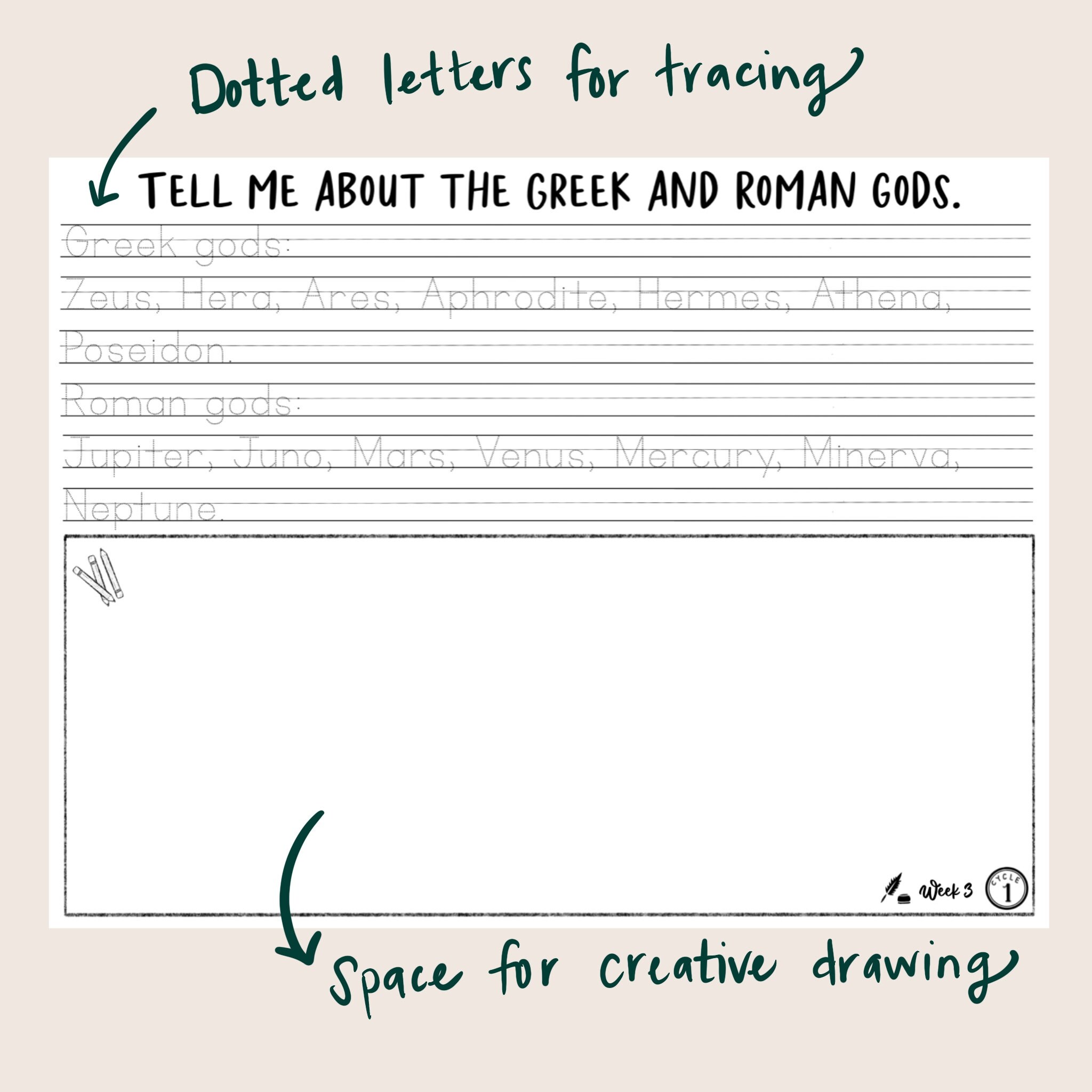 CC Cycle 1 Science & History - Booklet Bundle - *PDF* - Etsy