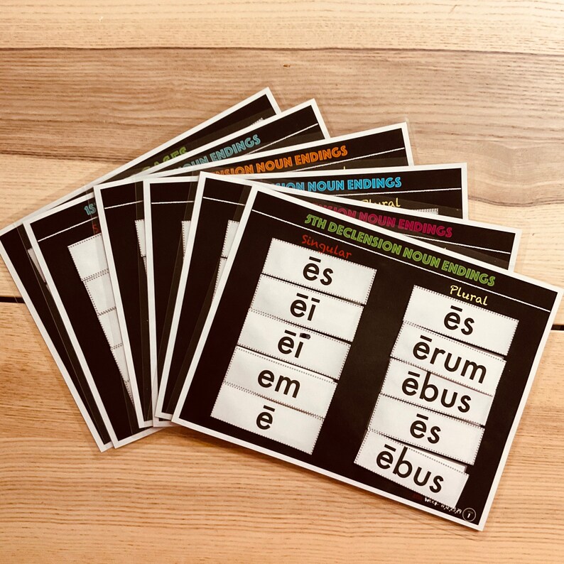 CC Cycle 1 - Latin - Interactive Laminates - *PDF* - Etsy