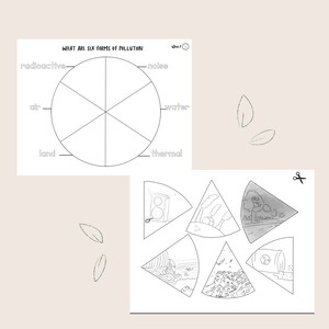 CC Cycle 2 Science Booklet Interactive Coloring Pages 5th Edition PDF ...