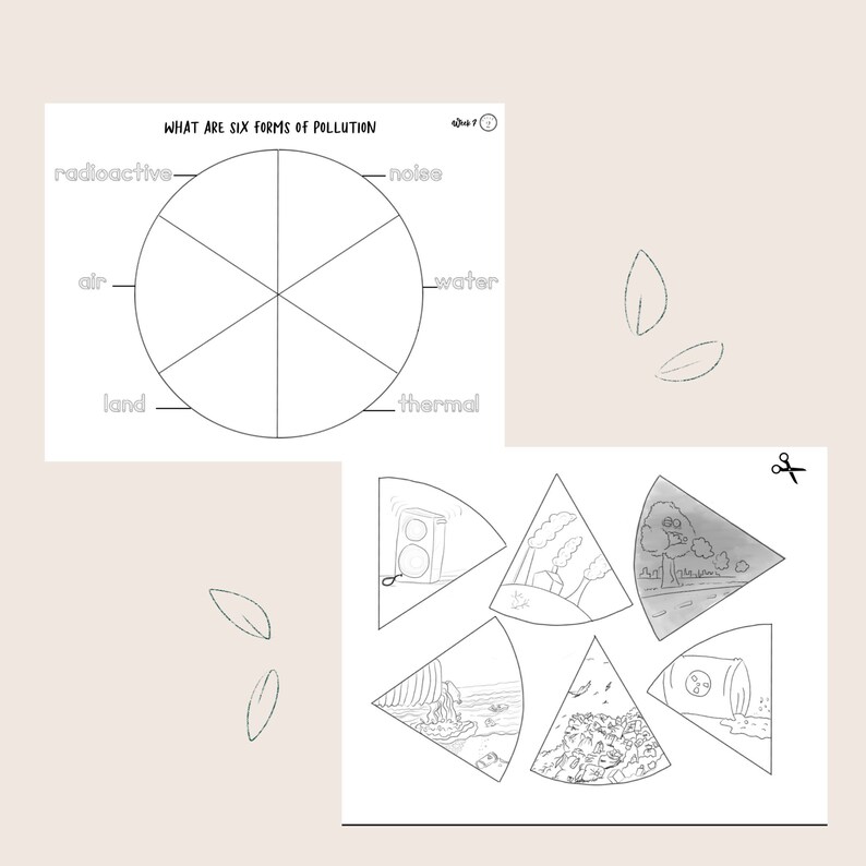 CC Cycle 2 Science Booklet Interactive Coloring Pages 5th Edition PDF ...