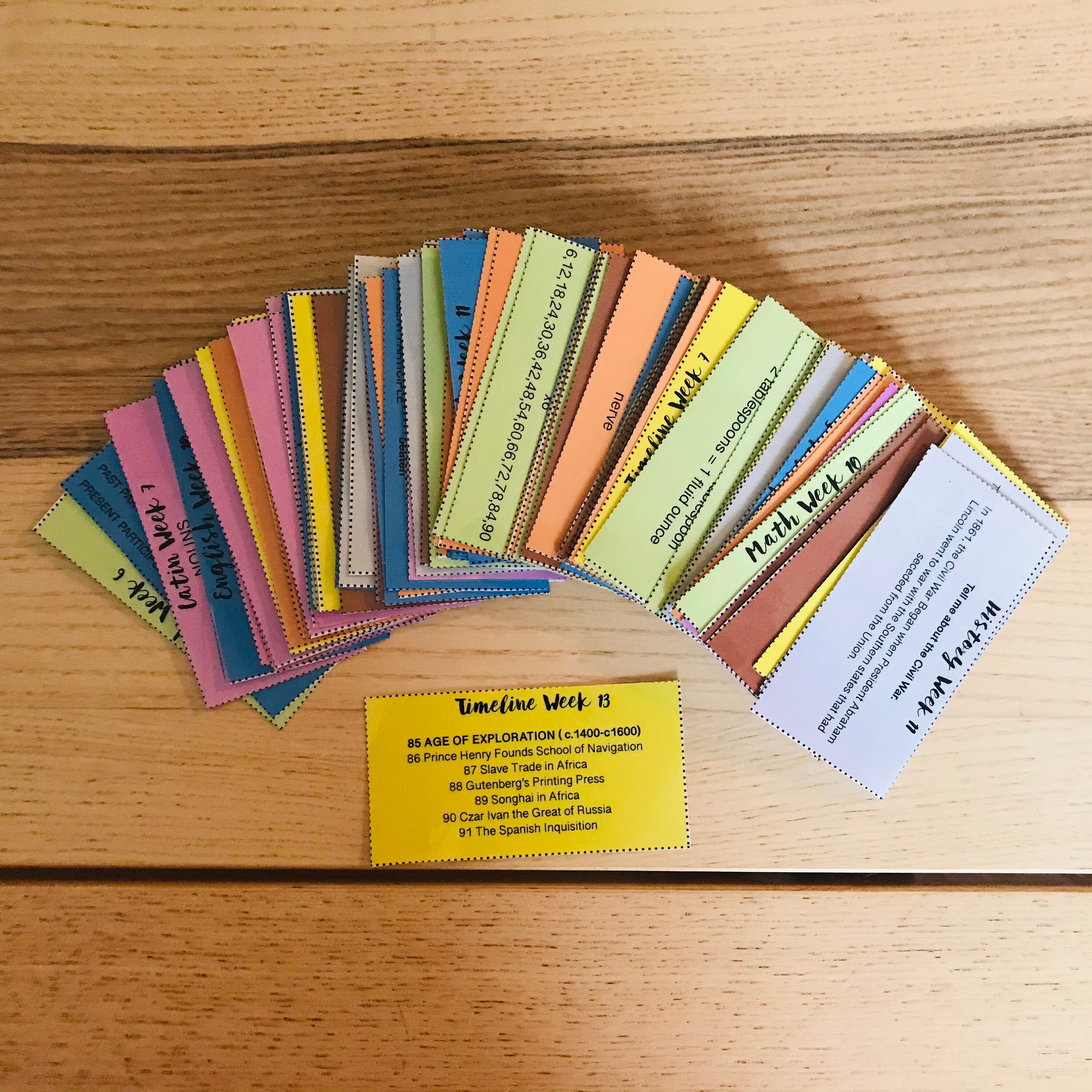 Cycle 3 Memory Review Cards PDF - Etsy