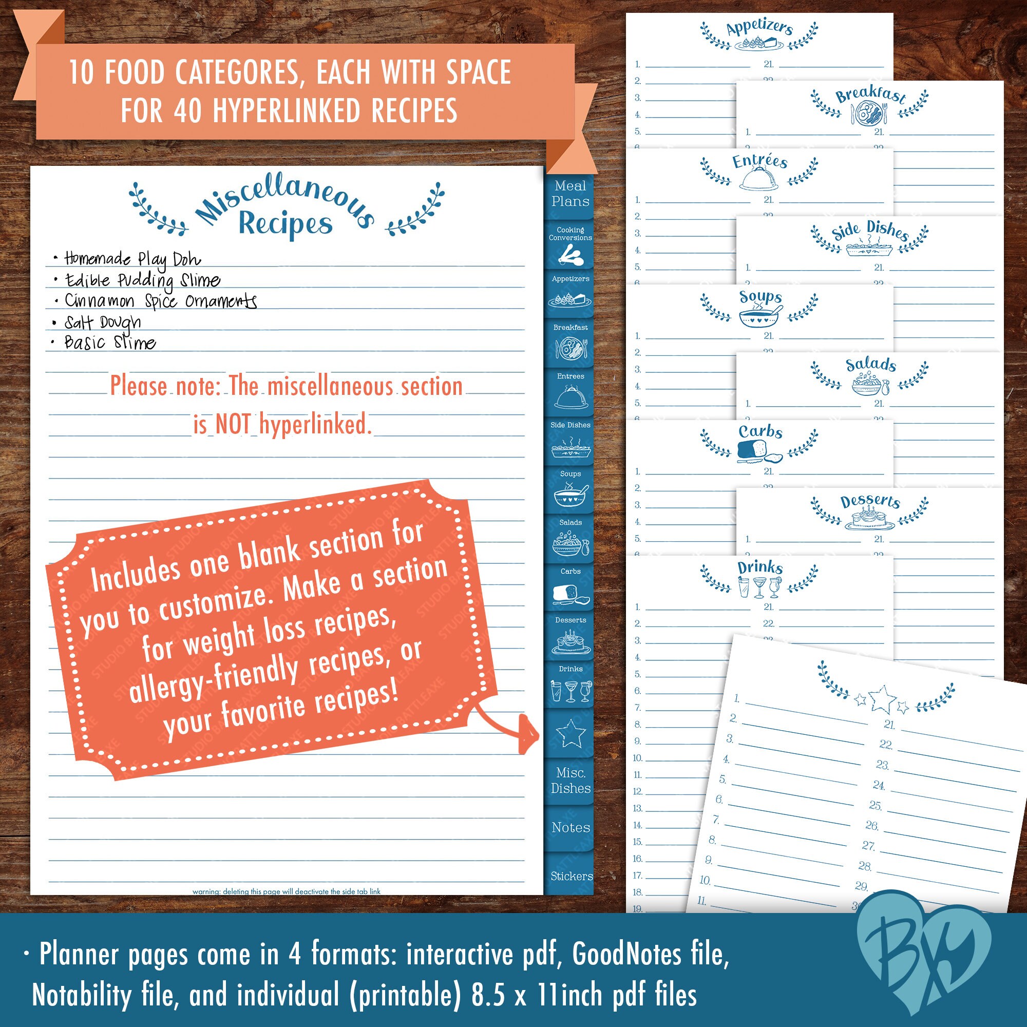 I Can Cook Digital RECIPE BOOK & STICKERS - Etsy.de