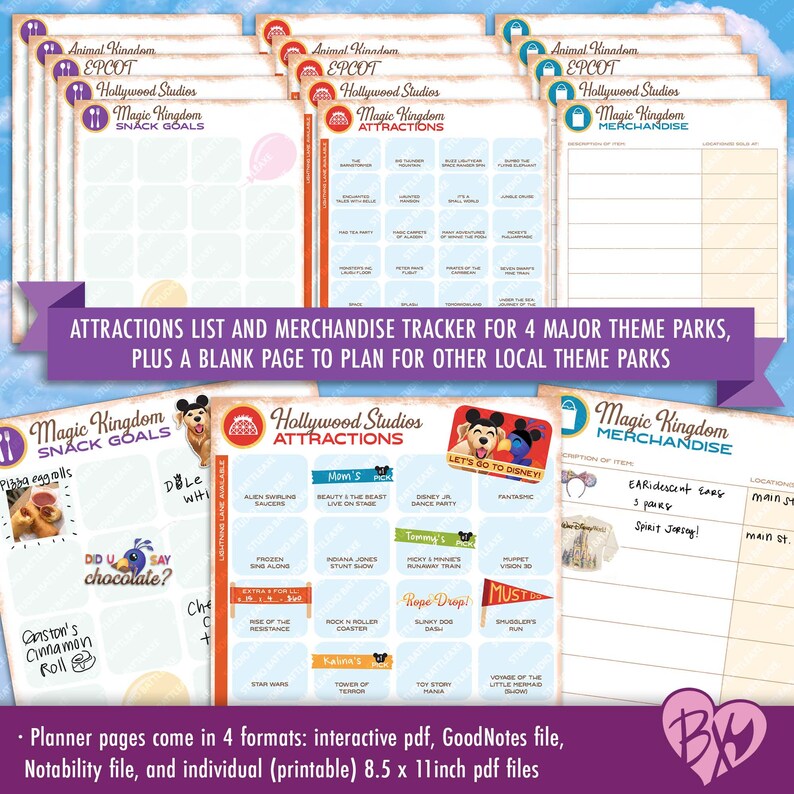 Dis World Digital Vacation PLANNER AND STICKERS adventure - Etsy