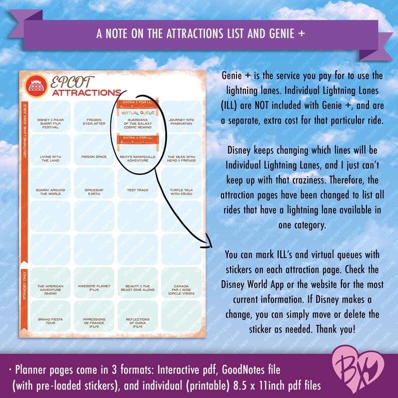 Dis World Digital Vacation PLANNER AND STICKERS adventure - Etsy