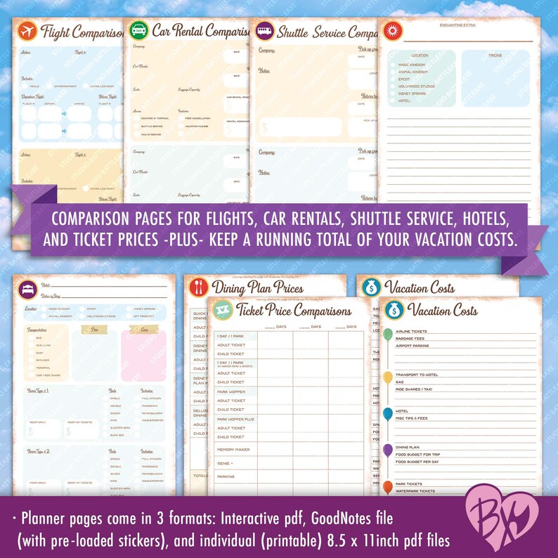 Dis World Digital Vacation PLANNER AND STICKERS adventure - Etsy