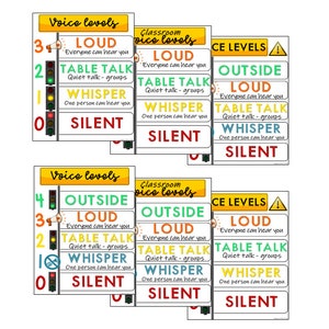 Classroom Management Voice Level Charts Road Signs - Posters for the ...