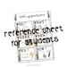 WH Questions - Posters for the Classroom and Reference Sheet for ...