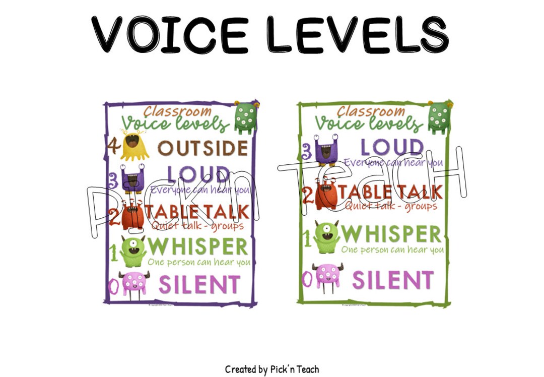 Monster Voice Level Chart – Classroom Management Posters (digital ...
