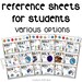 WH Questions - Posters for the Classroom and Reference Sheets for ...