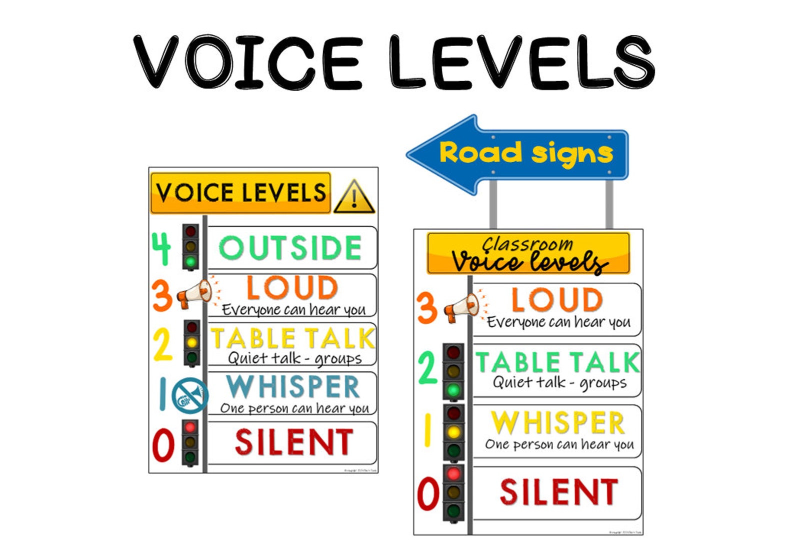 Classroom Management Voice Level Charts Road Signs - Posters for the ...