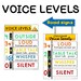 Classroom Management Voice Level Charts Road Signs - Posters for the ...
