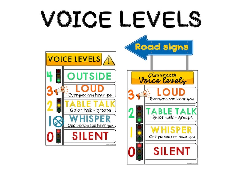 Classroom Management Voice Level Charts Road Signs - Posters for the ...