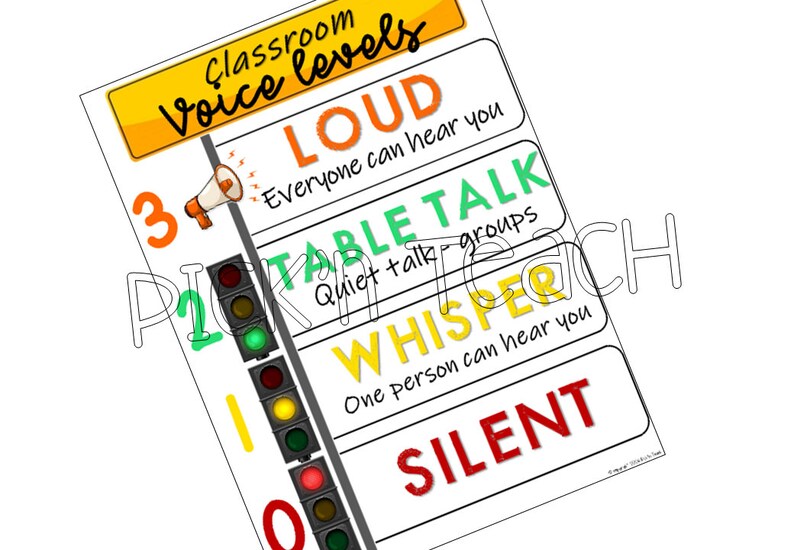 Classroom Management Voice Level Charts Road Signs - Posters for the ...