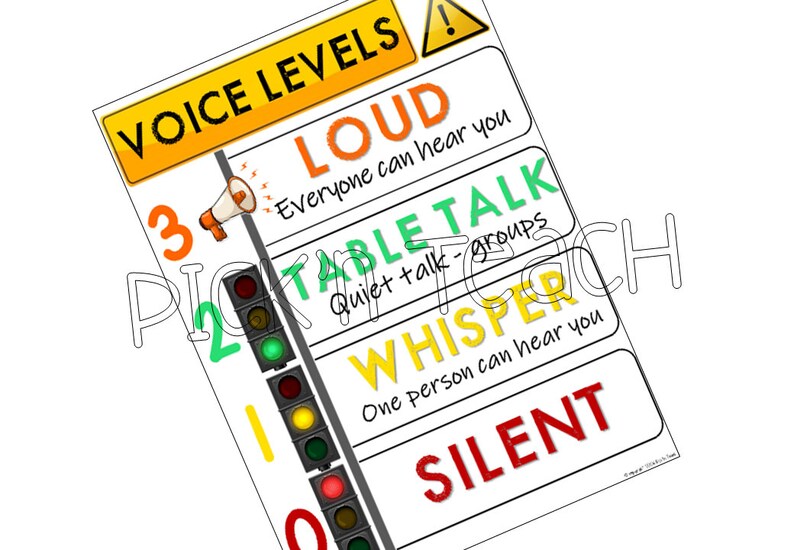 Classroom Management Voice Level Charts Road Signs Posters for the ...