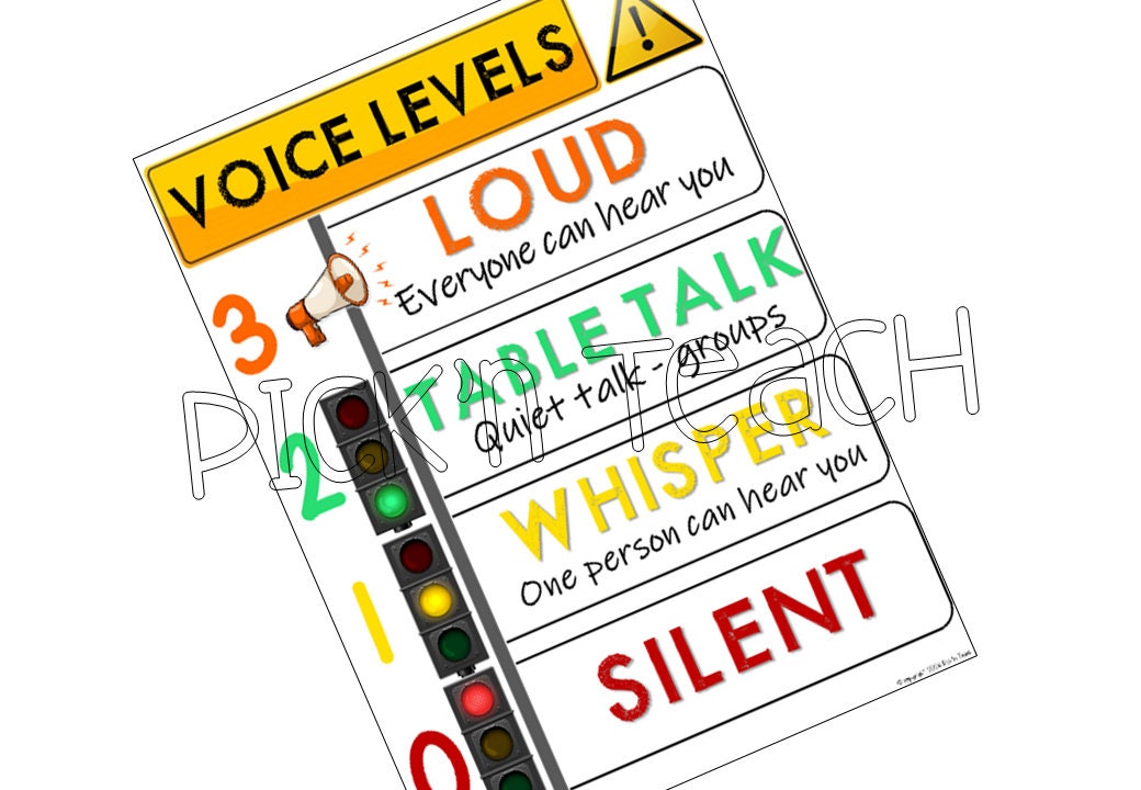 Classroom Management Voice Level Charts Road Signs Posters for the ...