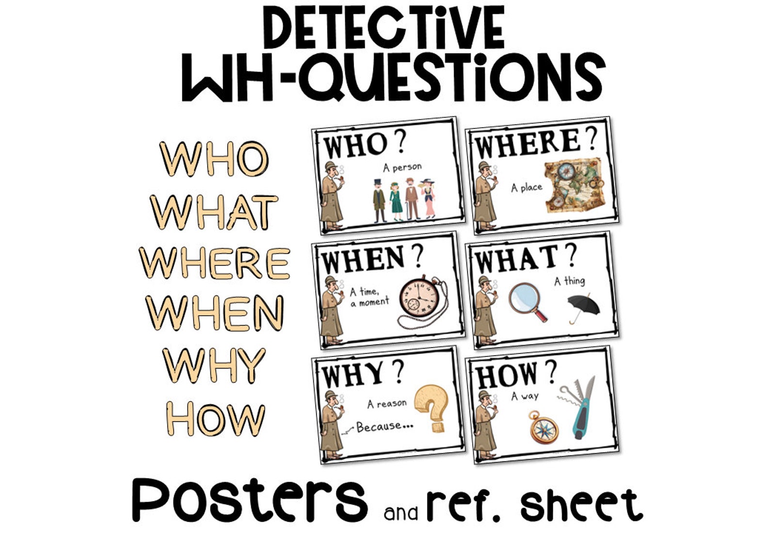 WH Questions - Posters for the Classroom and Reference Sheet for ...