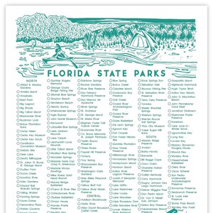 Florida State Park Checklist Screen Print Poster Jelly Press | Etsy
