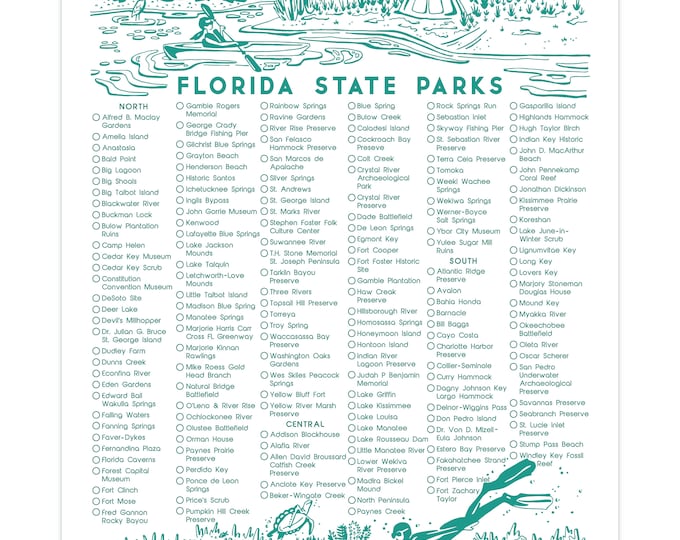 Florida State Park Checklist Screen Print Poster Jelly Press - Etsy