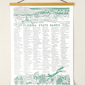 Florida State Park Checklist Screen Print Poster Jelly Press - Etsy