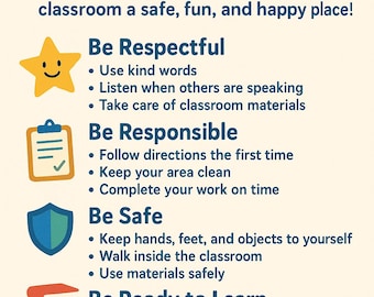 Editable Classroom Expectations Contract - Etsy