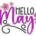 12 Months of the Year - Machine Embroidery Designs Bundle - Etsy