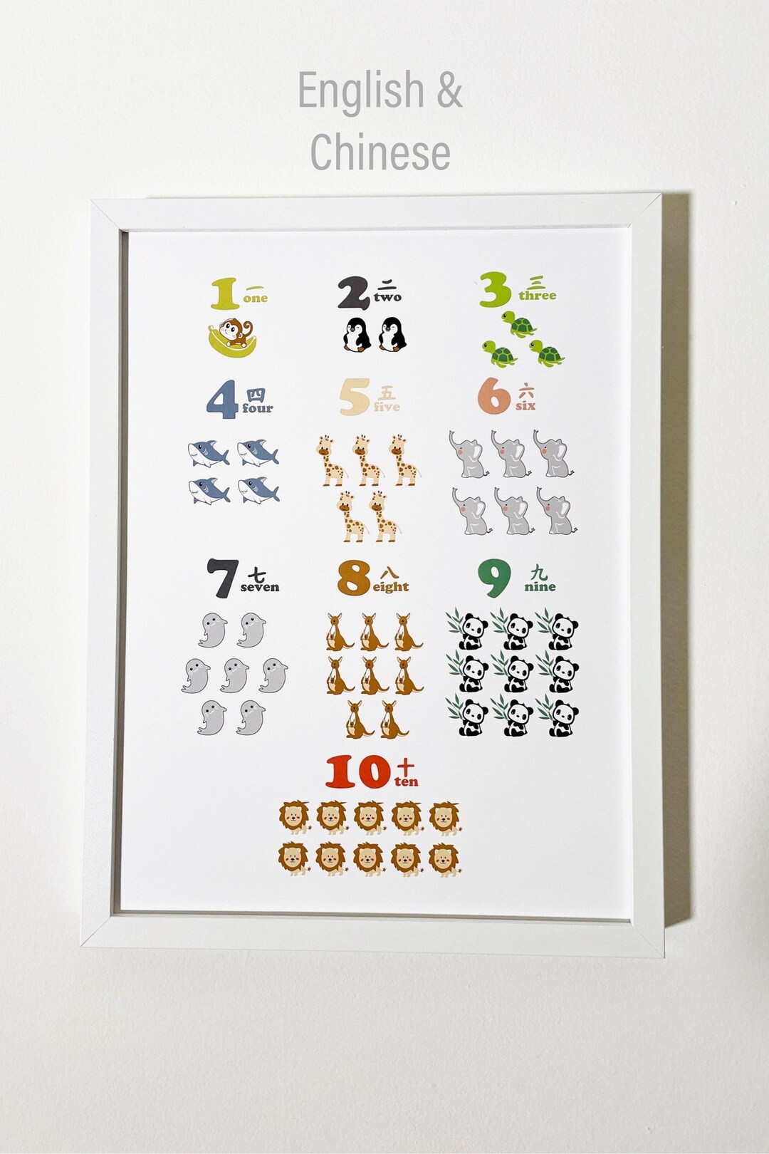 Bilingual Number Poster, English Chinese 1-10, Kids Art Print - Etsy
