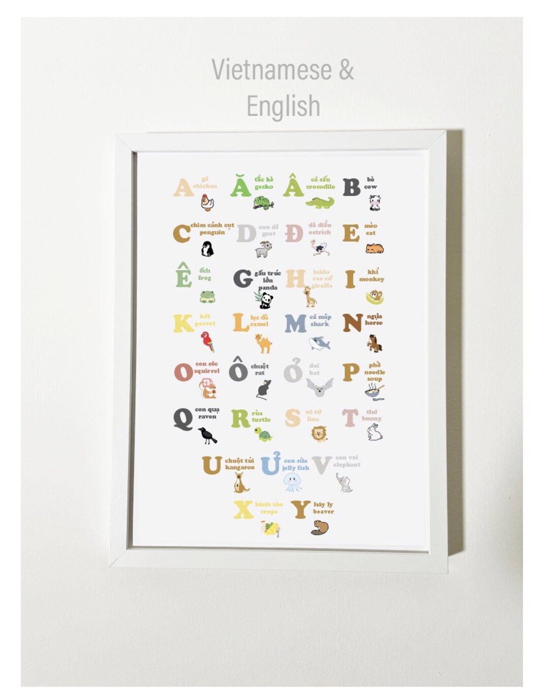 Vietnamese ABC Poster, Bilingual English Alphabet Print, Kids Classroom ...