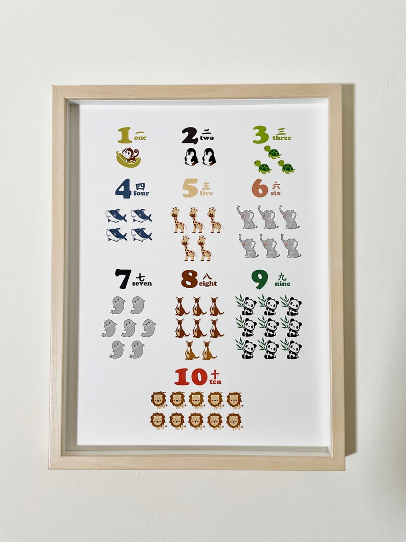 Bilingual Number Poster, English Chinese 1-10, Kids Art Print - Etsy ...