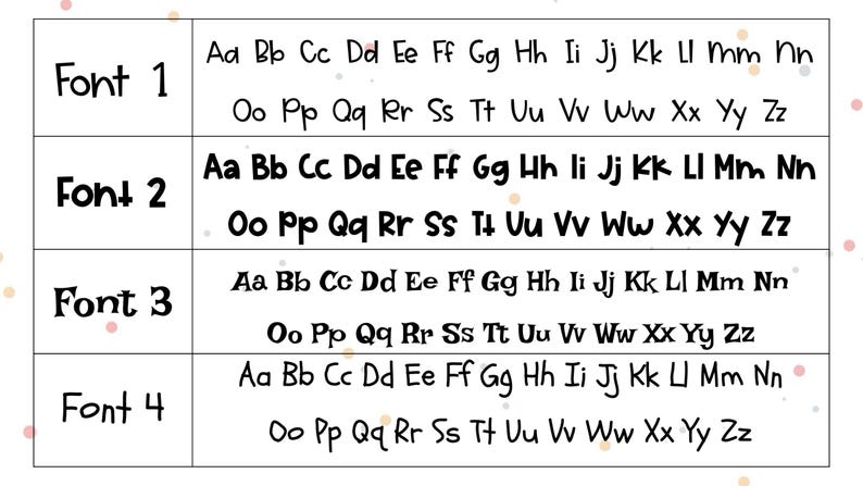 Custom 5 Inch Bulletin Board Letters — Personalized Die-cut Classroom ...