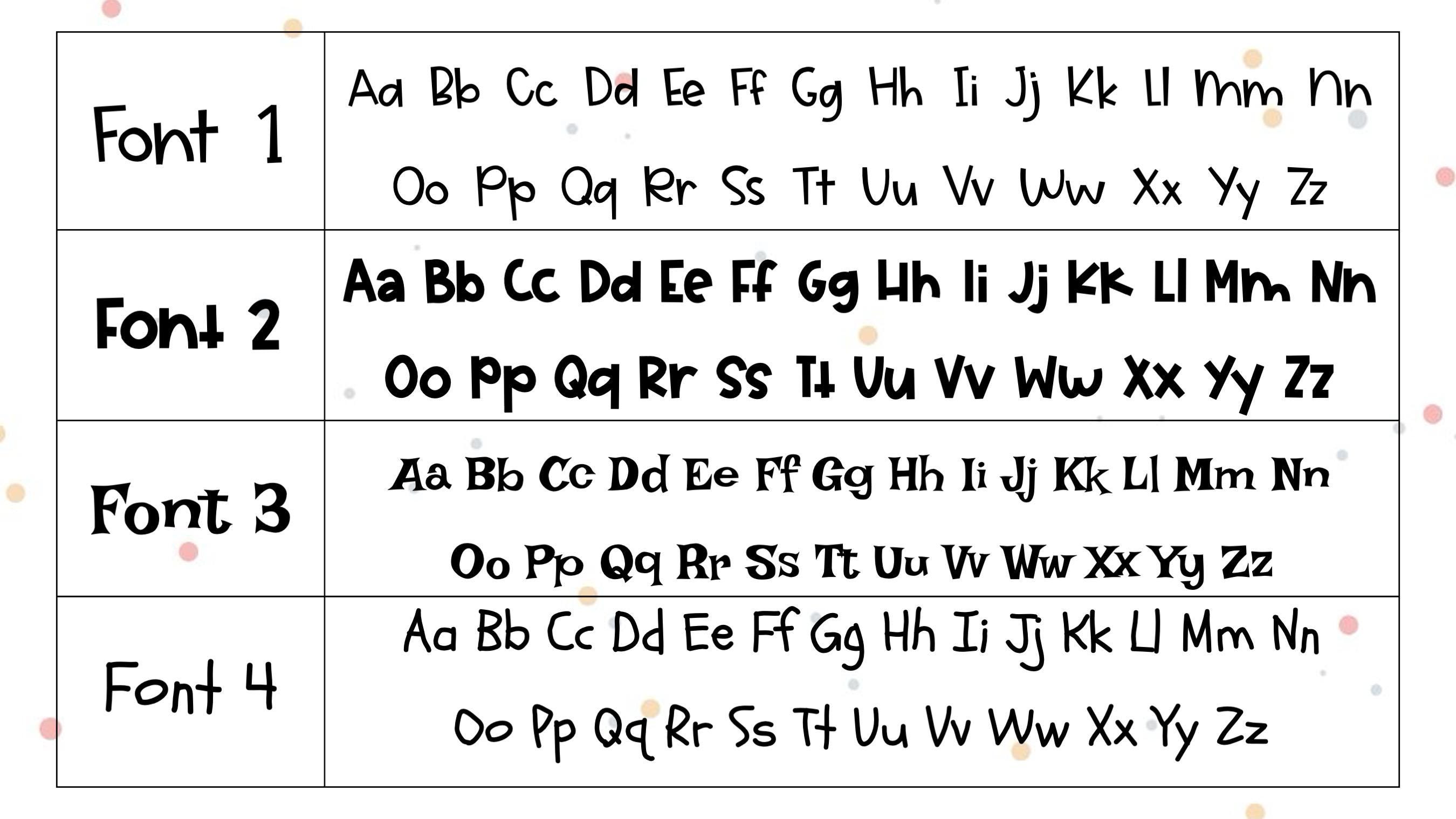 Custom 5 Inch Bulletin Board Letters — Personalized Die-cut Classroom ...