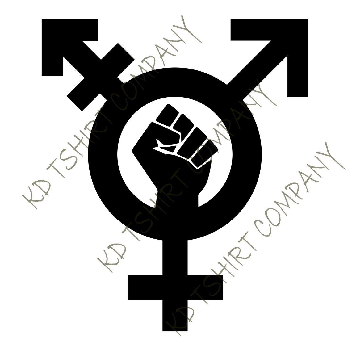 Transgender feminist decal transgender feminist sticker ID | Etsy